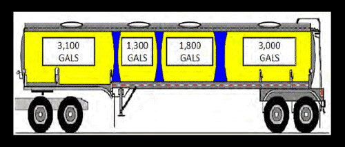 VEHICLE BODY ENGINEERING: 2015