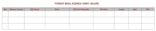 Contoh Format Buku Agenda Tunggal, Berpasangan, dan Kembar | Bacaanlepas