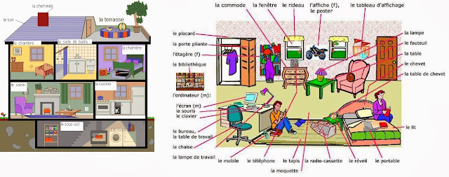 El francés es chouette: 5º UNIDAD 7