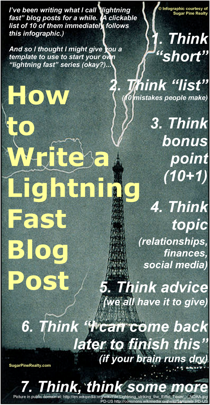 How to Write a Lightning Fast Blog Post [infographic]