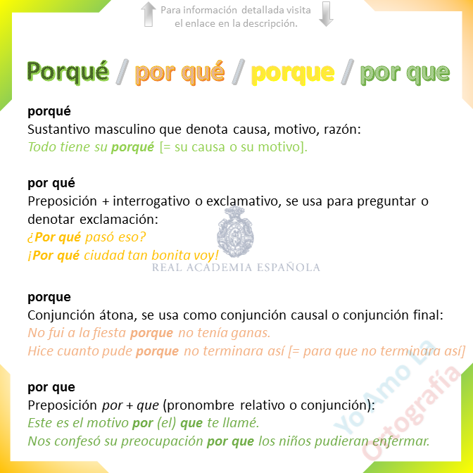 Yo Amo La Ortografía: porqué / por qué / porque / por que