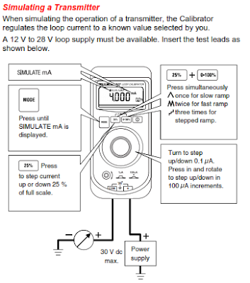 R2x Electronics & Microcontroller Clubs: Current injector (4-20ma) Part 1