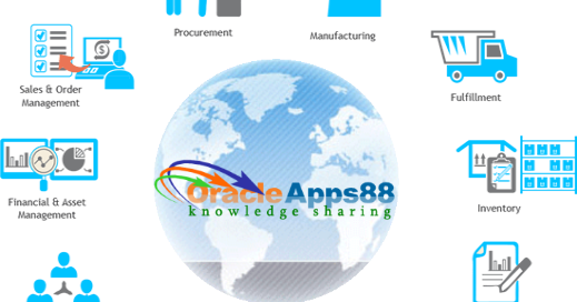 Oracle Applications: Oracle R12 E-Business Suite (ERP - Enterprise ...