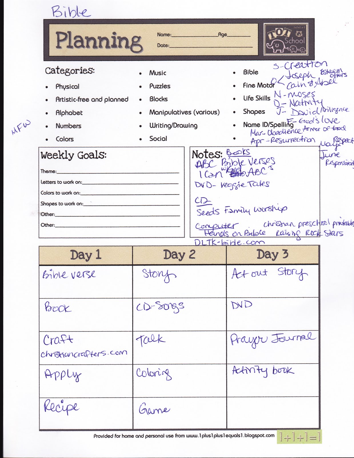 Life Long Learning Adventures: Planning