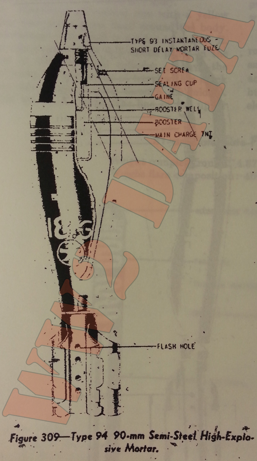 WW2 Equipment Data: Imperial Japanese Army Ammunition - 70mm, 81mm, and ...