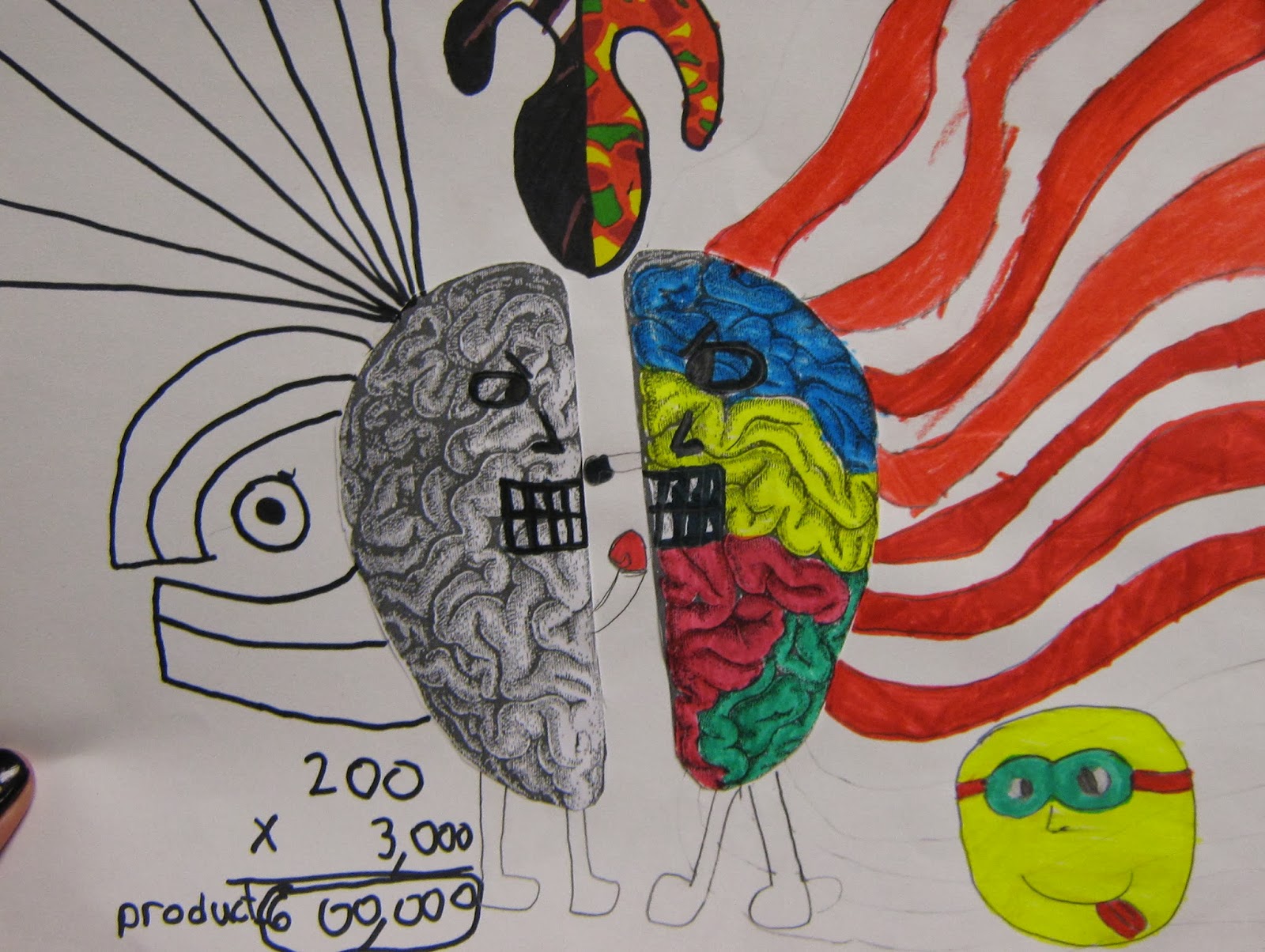 Art in the Middle...school: Use your Brain