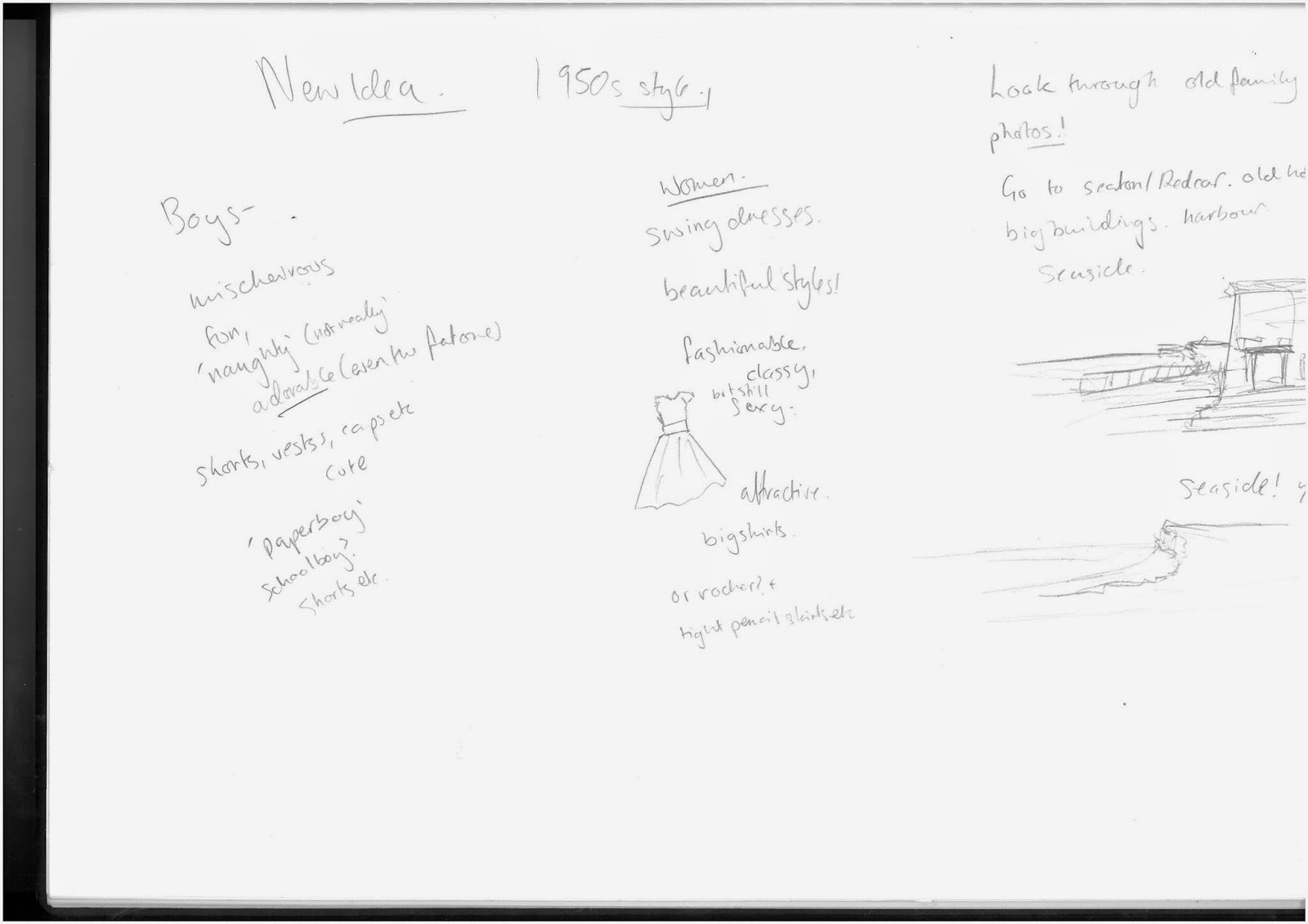Omnomnicon Art Brainstorming omnomnicon-art-brainstorming
