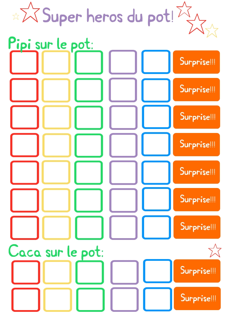 Maman Ours and co: Un cap à passer : LE POT!!!