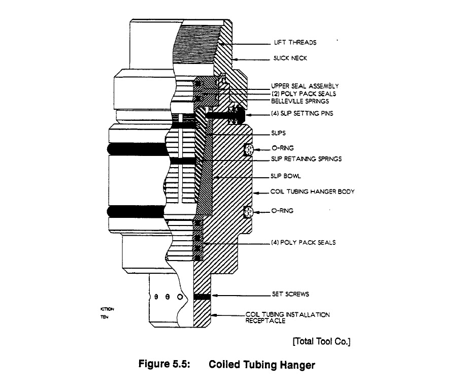 petroleum: Oct 15, 2012