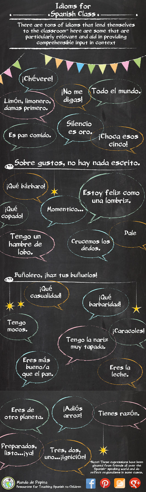 Spanish Idioms for the Classroom- Comprehensible Input in Context ...