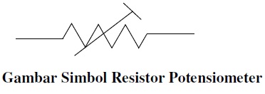 Resistor dan Kapasitor