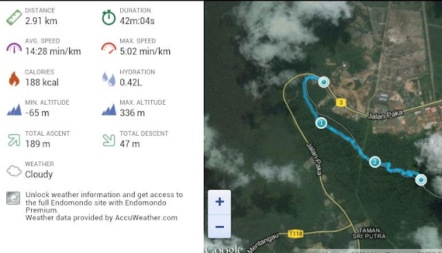 from mud to madness: Bukit Bauk