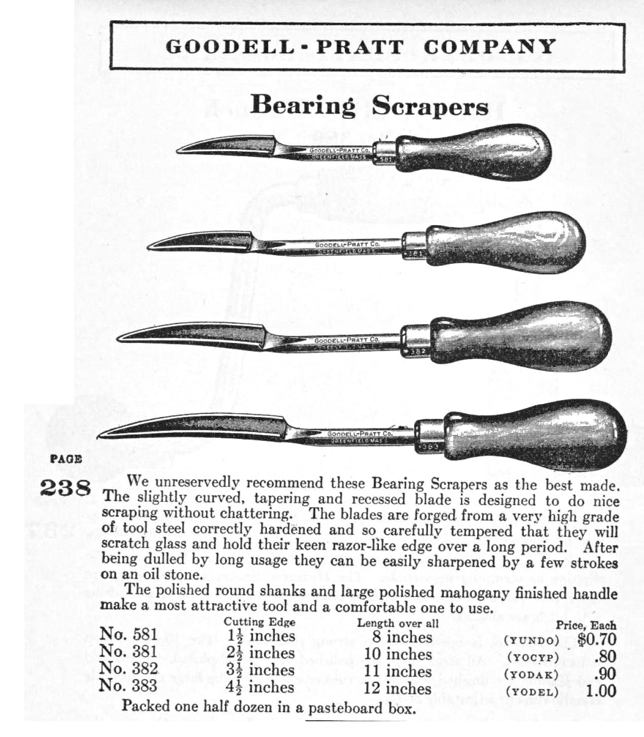Progress is fine, but it's gone on for too long.: Goodell-Pratt No. 382 ...