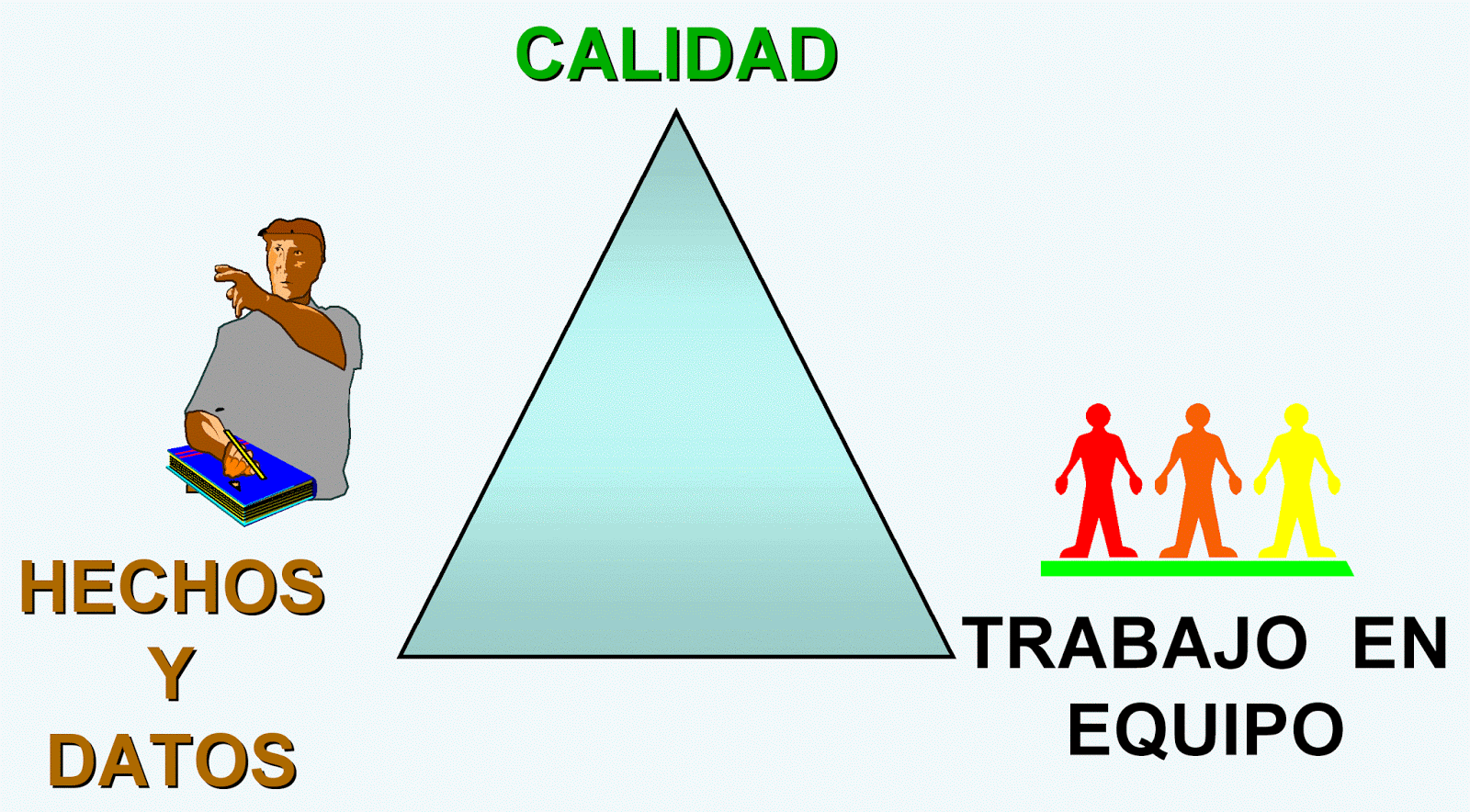 INTRODUCCIÓN A LA CALIDAD: INTRODUCCIÓN A LA CALIDAD