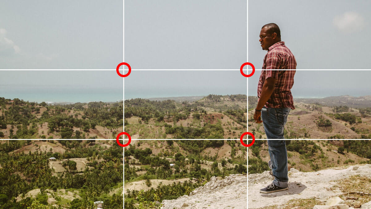 9 Prinsip Dasar Komposisi Gambar dalam Videografi/Sinematografi ...