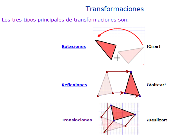 La clase de Wilson: Transformaciones Geométricas