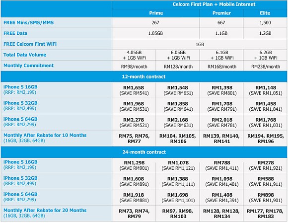 Street Guy Save Money
