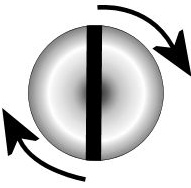 Fundamentals of HVACR: Clockwise and Counter-Clockwise