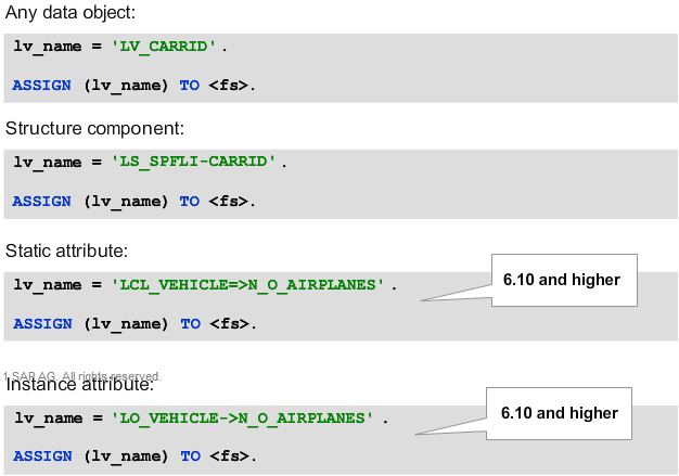 SapSystemsOfReza: TAW12 - Dynamic Programming