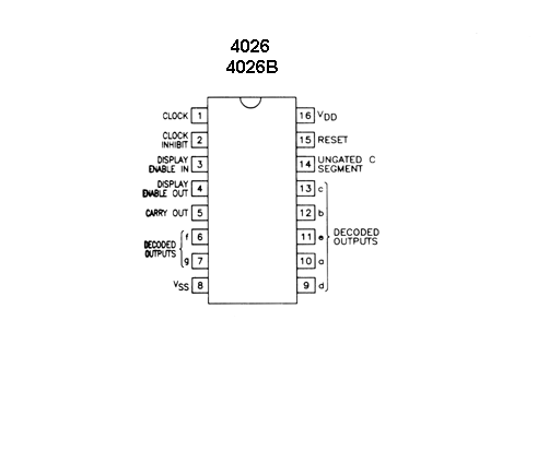 Circuitos Electronicos Modernos: marzo 2014