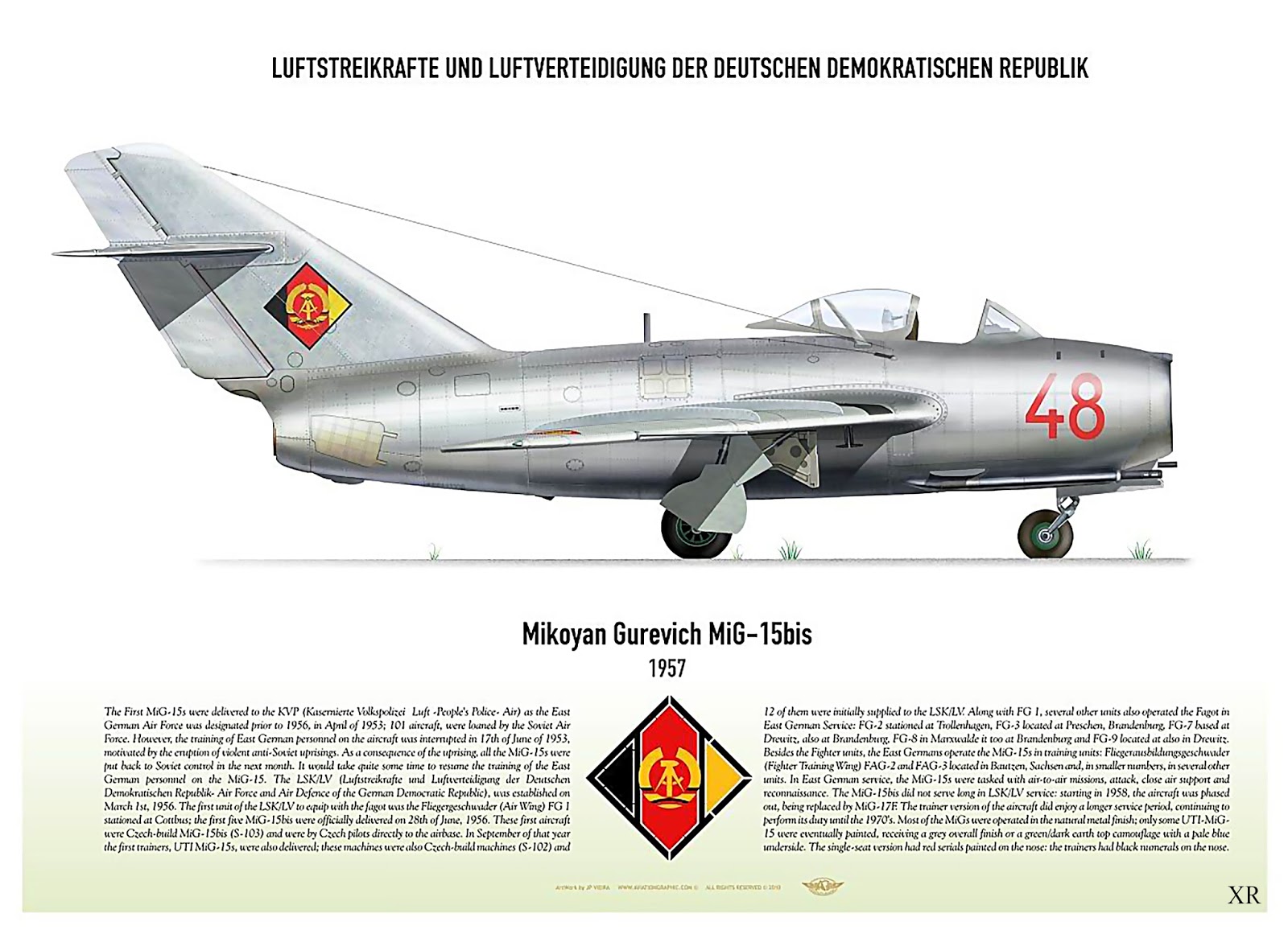 ATOMIC-ANNIHILATION: 1950 ... the mighty Mig-15!
