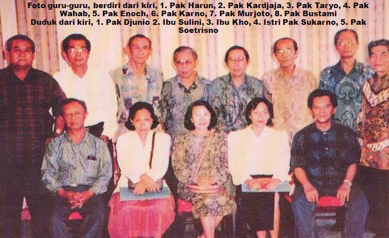 BAMBANG GUNAWAN