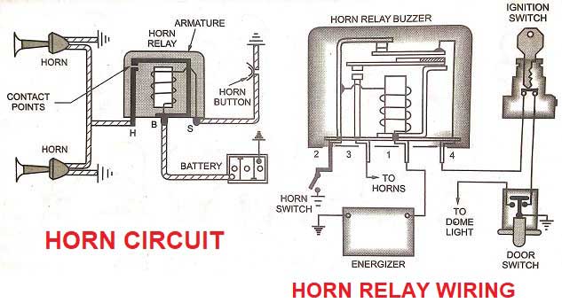 What is horn circuit and horn relay? Function of horn relay and circuit ...