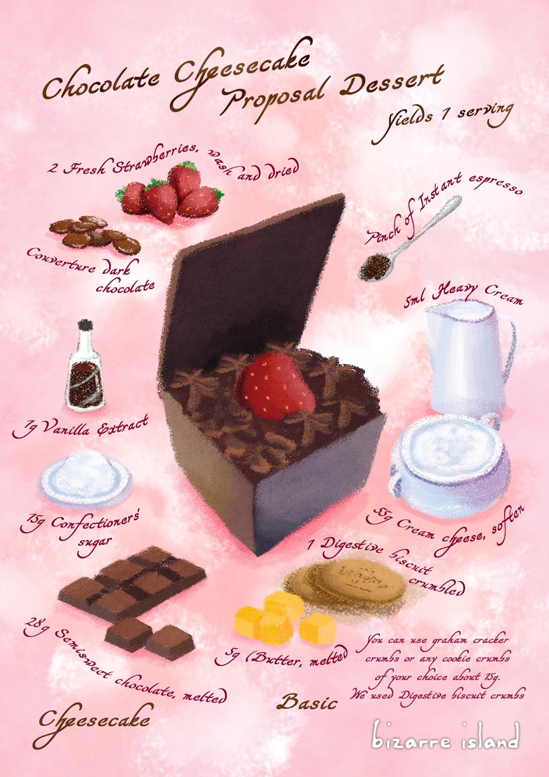 ~ bizarre island ~: No Bake Chocolate Cheesecake in Chocolate Box