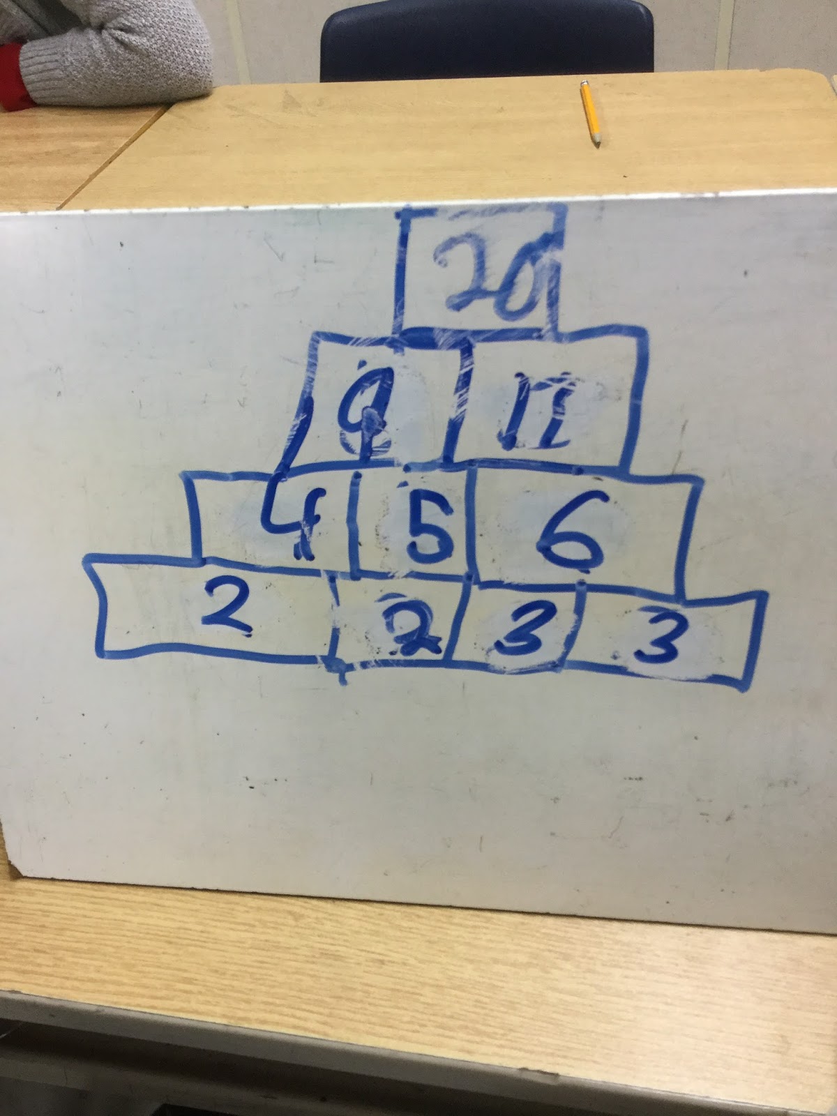 The Math Guy: A Nice Number Sense Building Puzzle