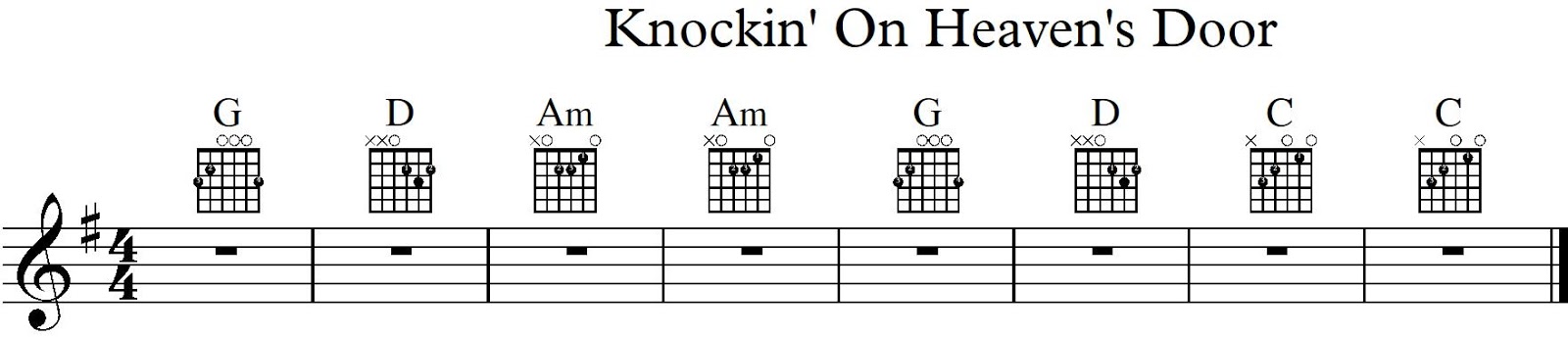 The Guitar Teaching Blog: Cowboy Chord Songs, pt.I