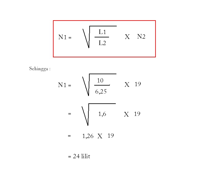 YD2MJR Blog: Cara Mudah Bikin Lilitan dengan IFT Biru "GOOD PLAN"