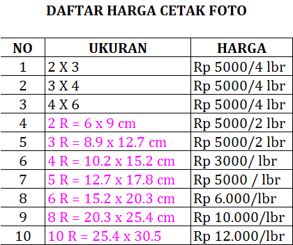 NusAntArA FotoCopY: Daftar Harga CETAK FOTO di Nusantara Fotocopy Ethanol