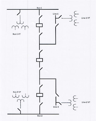 substation: Pole-Discrepancy Protection Scheme