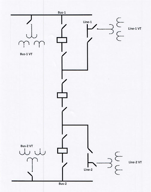 substation: CB Close Interlock Logic in One &Half Scheme
