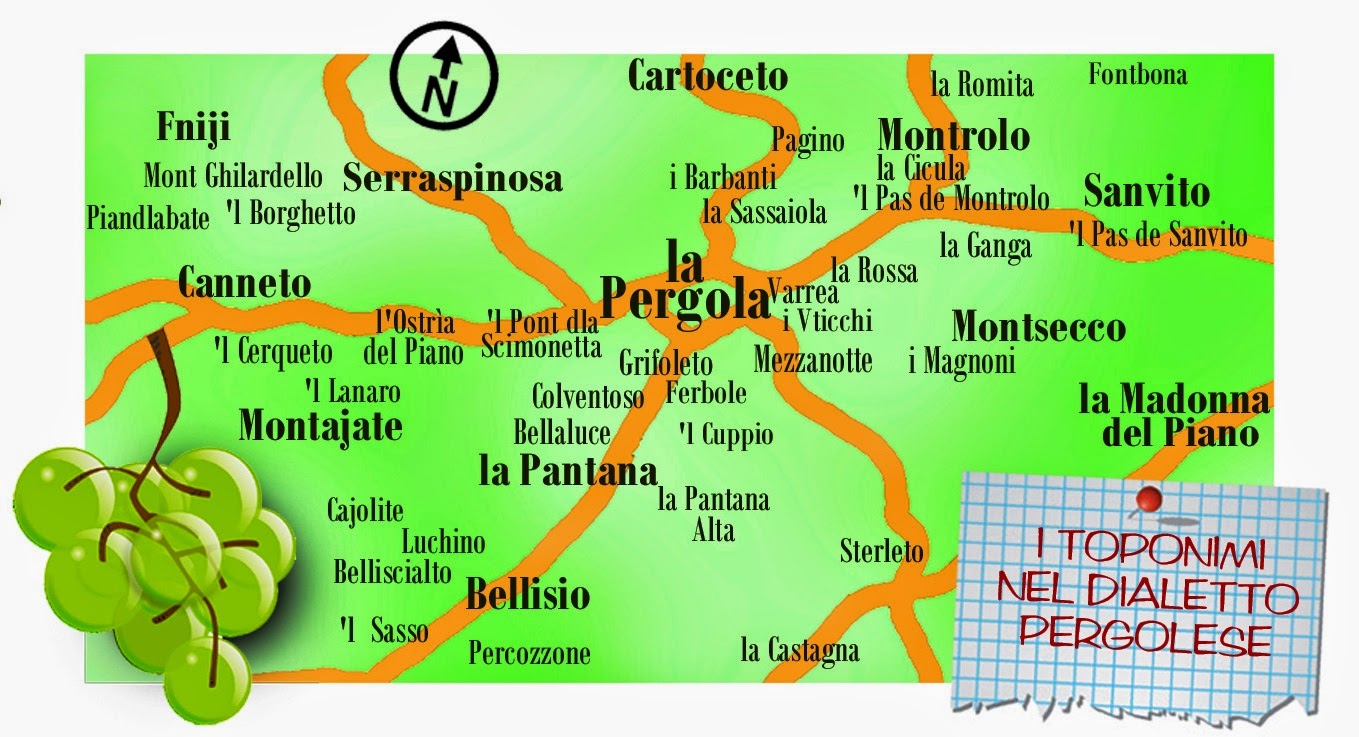 pergolando: Toponimi