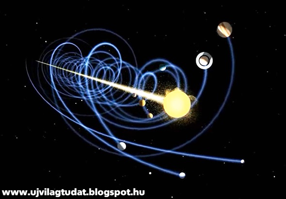 Az egész Naprendszer modellünk mindvégig hibás volt | Új Világtudat ...