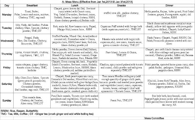 motherindia: our b'loved A-mess home-menu