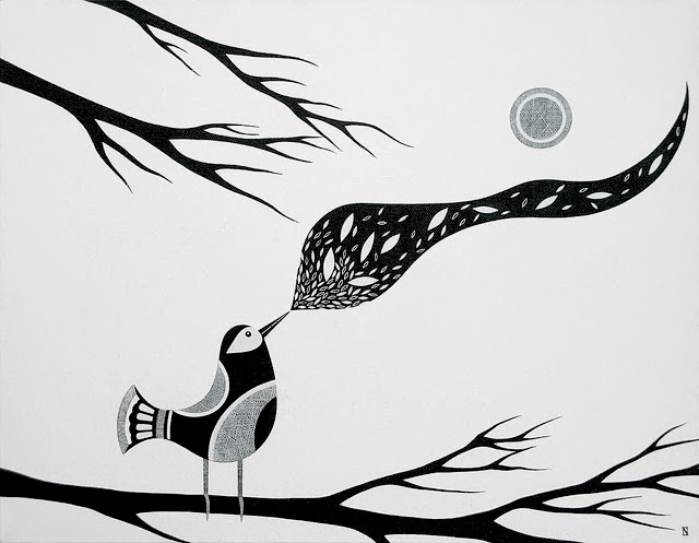 Kompositsioonide ideepilv