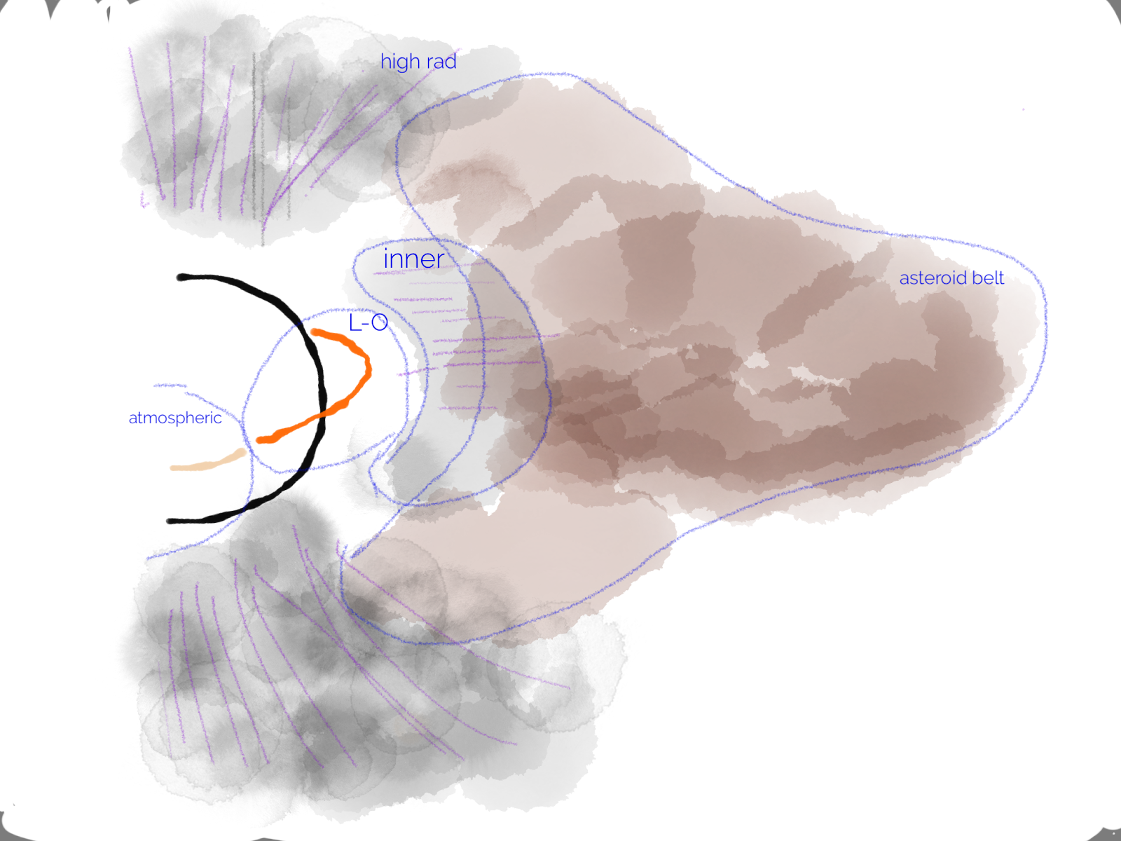 Orbital Vagaries: IW 10 - Orbital decay