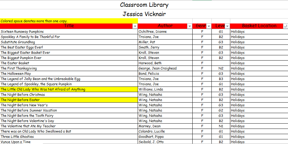 How to Make a GREAT Classroom Library | Pride and Primary