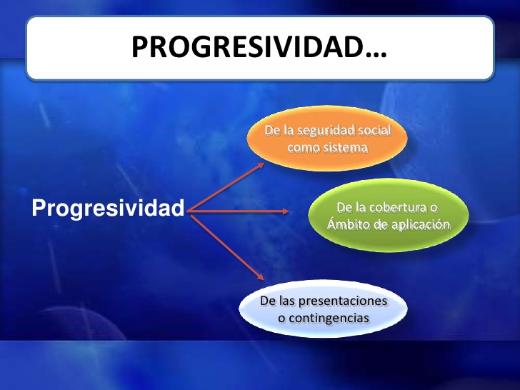 fortaleciendo mi ciudadanía : conociendo mis derechos