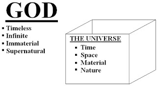 Does God Exist? - SEAN TAMBAGAHAN