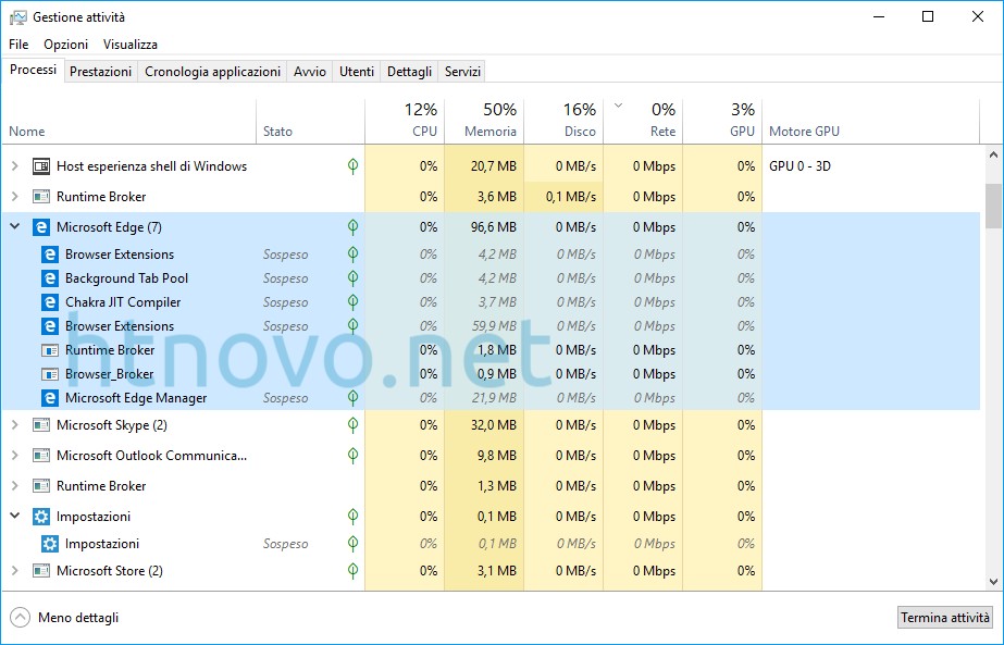 Il nuovo Task Manager di Windows 10 versione 1803