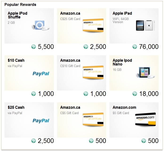 Superpoints - Tips on how to maximize your wins!: Superpoints Redemtion ...