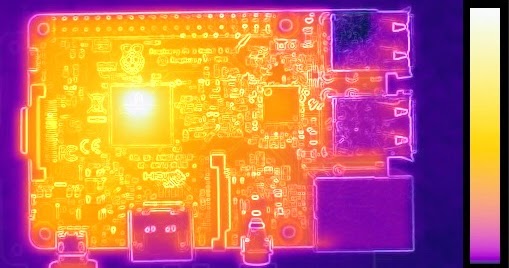 Raspberry Pi 3 - étude de la température - MCHobby - Le Blog