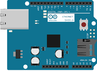Tutorial Arduino (Indonesia) : apa itu Arduino