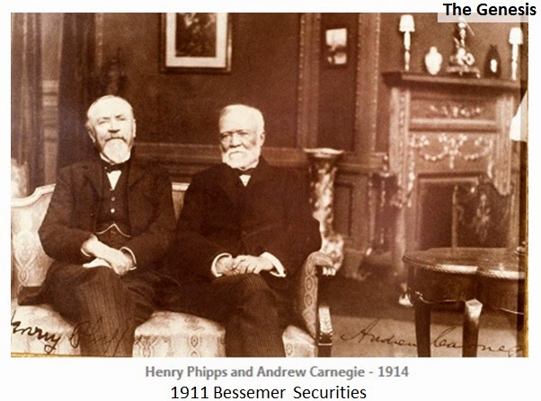 Internet of Interest: U.S. Venture Capital World -the genesis and first ...