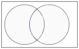 Set datatype in Python programming language - Code for Java c