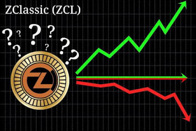 ZCL towards the next stage of its Development - ZCLASSIC (zcl) Price ...