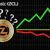 ZCL towards the next stage of its Development - ZCLASSIC (zcl) Price Prediction